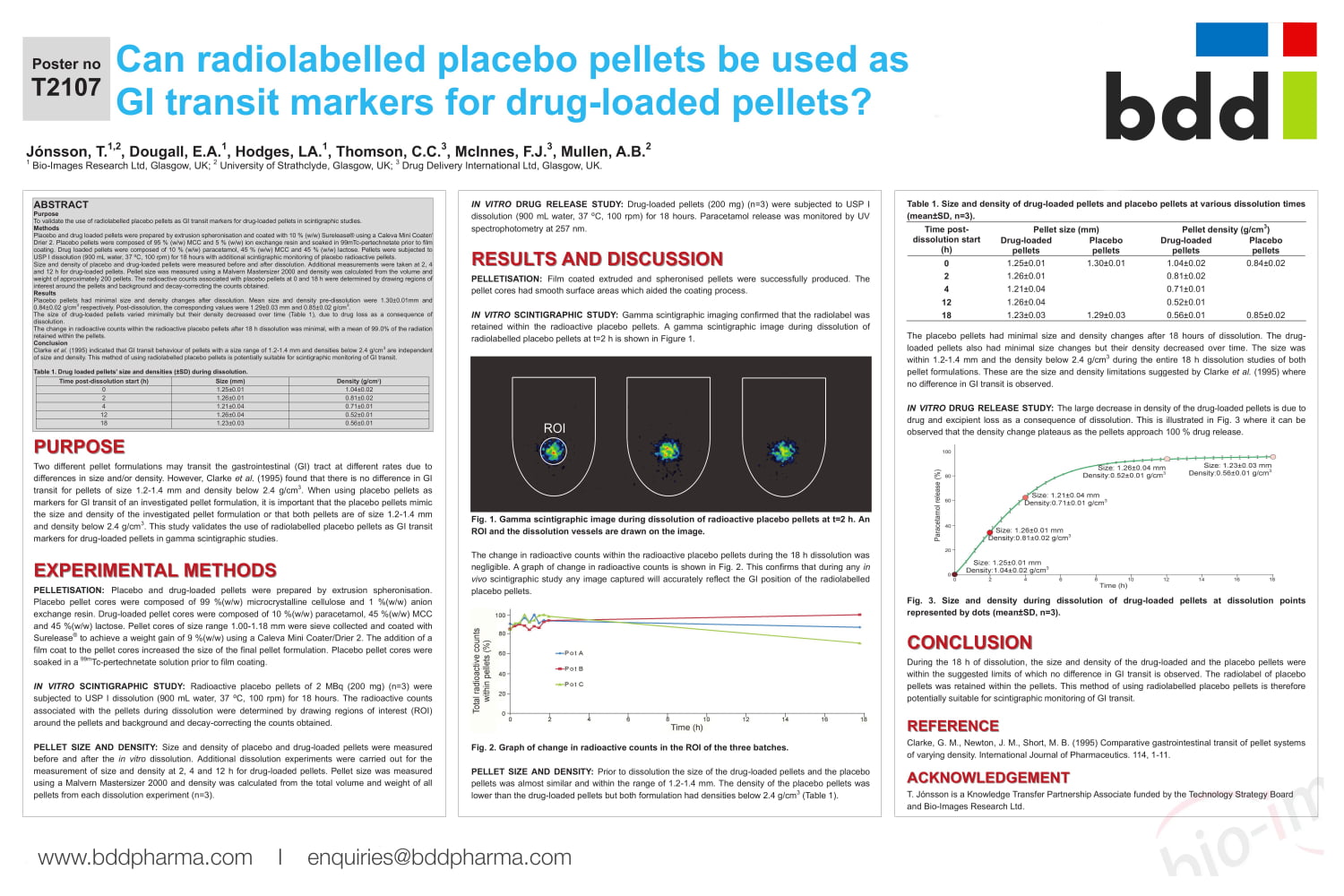 Resources Section - BDD Pharma